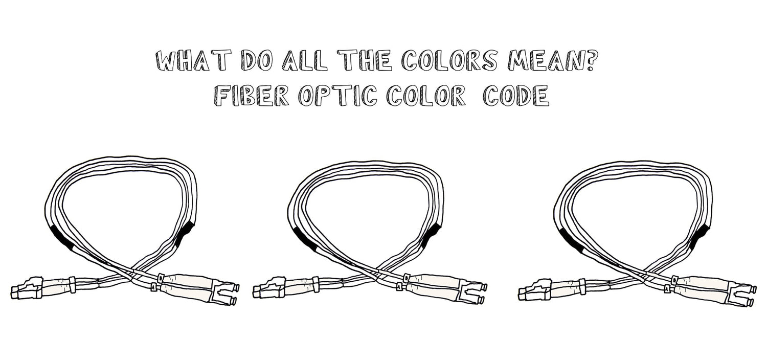 What Do All The Colors Mean? Fiber Optic Color Code Explained – trueCABLE