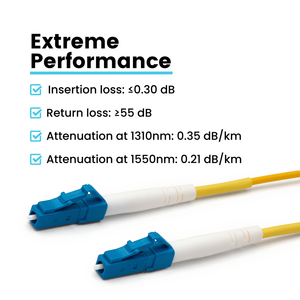 LC to LC UPC Simplex OS2 | SM OFNR | FTTH | trueCABLE