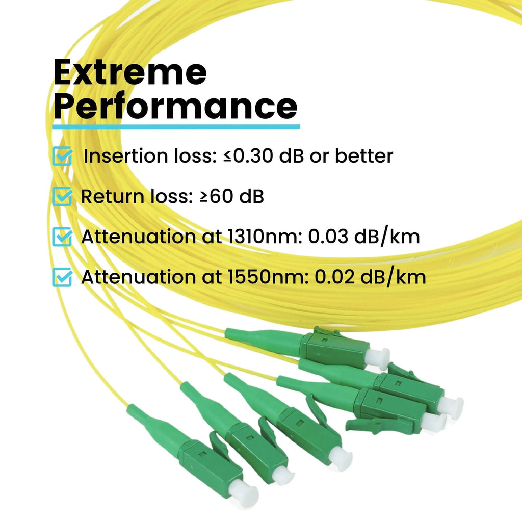 High-Quality LC APC Simplex Fiber Pigtail OS2 | SM LSZH - 6 PACK