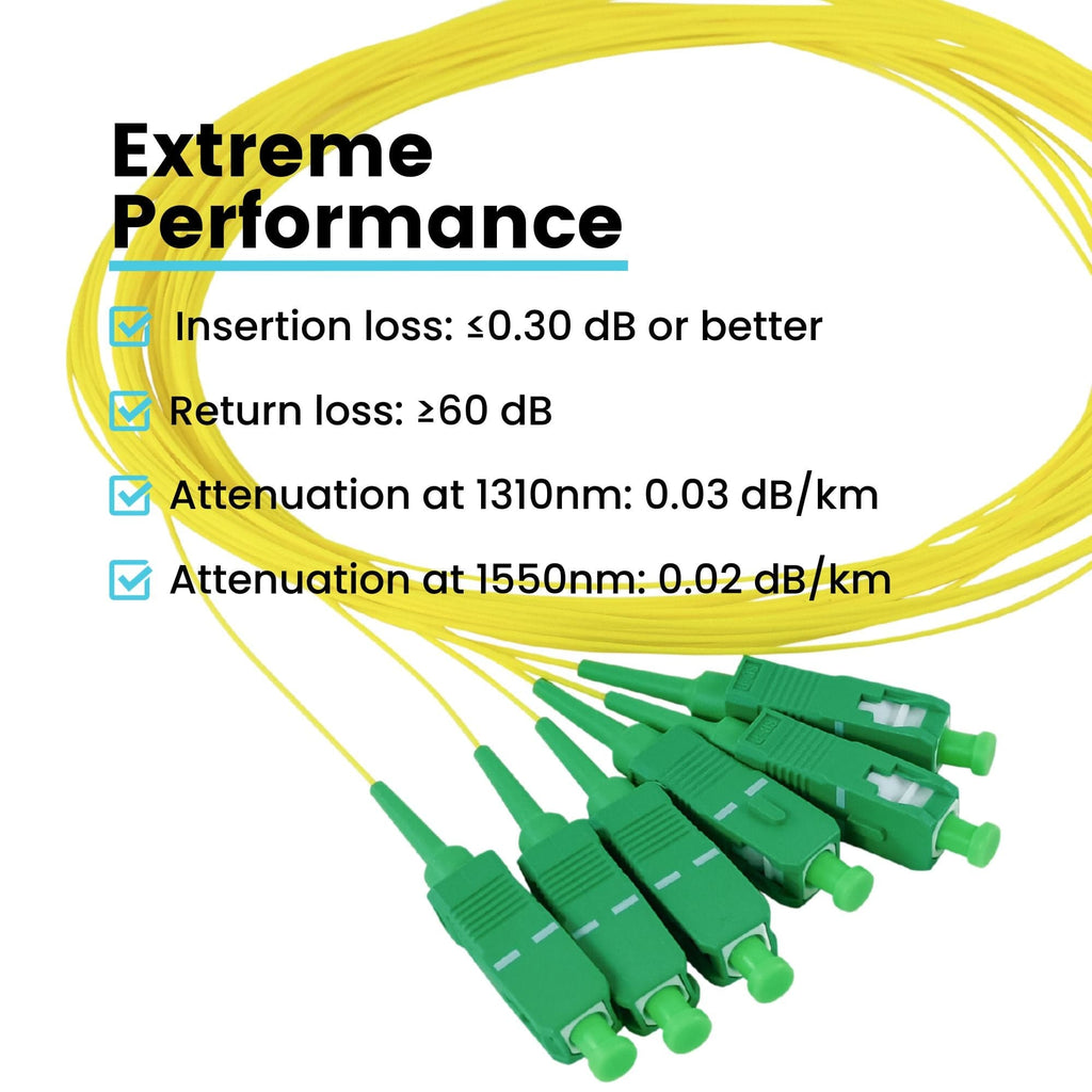 High-Quality SC APC Simplex Fiber Pigtail OS2 | SM LSZH - 6 PACK