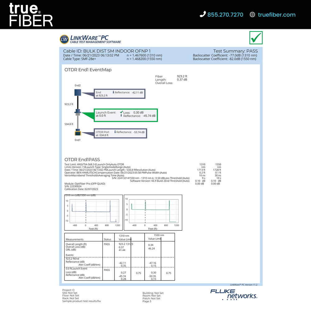 2 Strand OS2 Single Mode Indoor Fiber Cable | trueCABLE