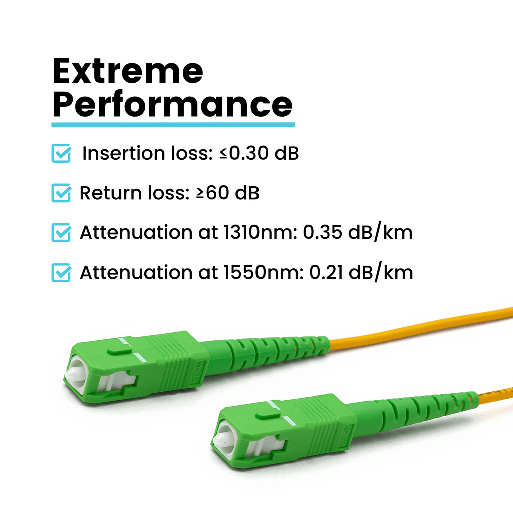 SC to SC APC Simplex OS2 | SM OFNR | FTTH | trueCABLE